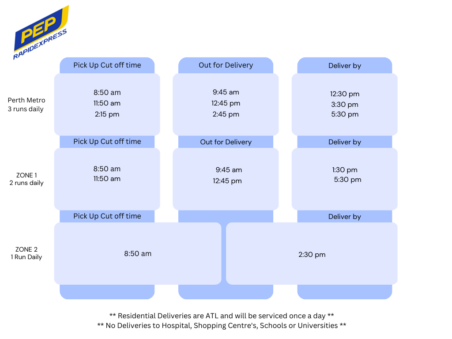 Rapid Express - PEP Transport